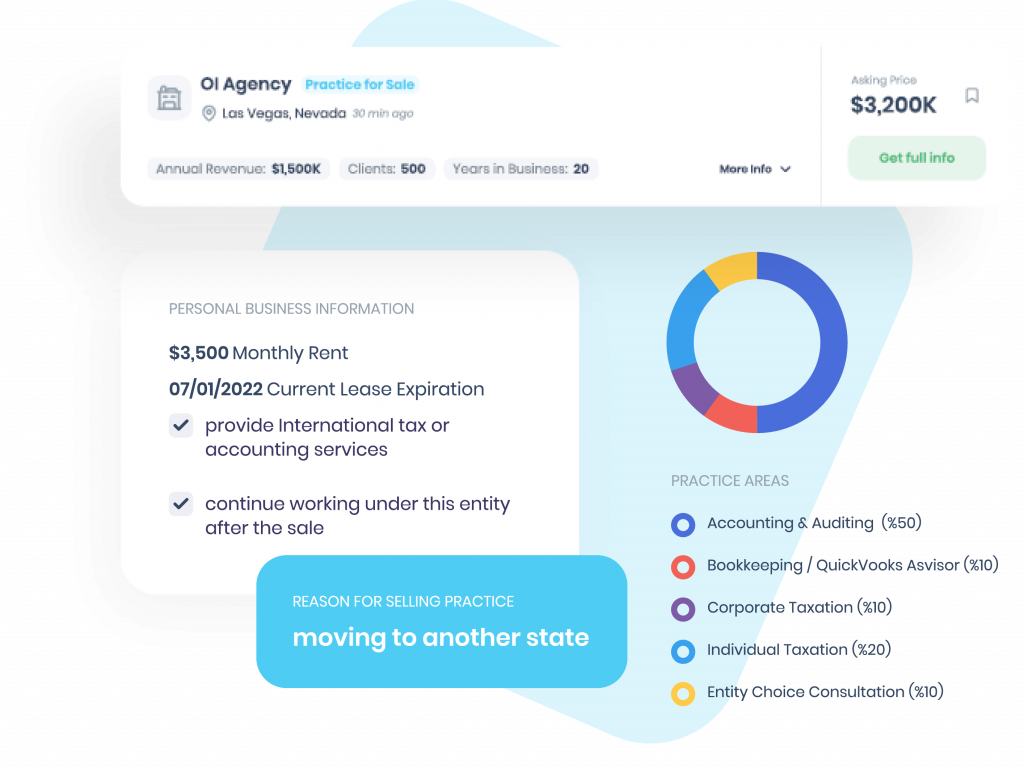 Buy-Sell-Practices – CPA EXCHANGE